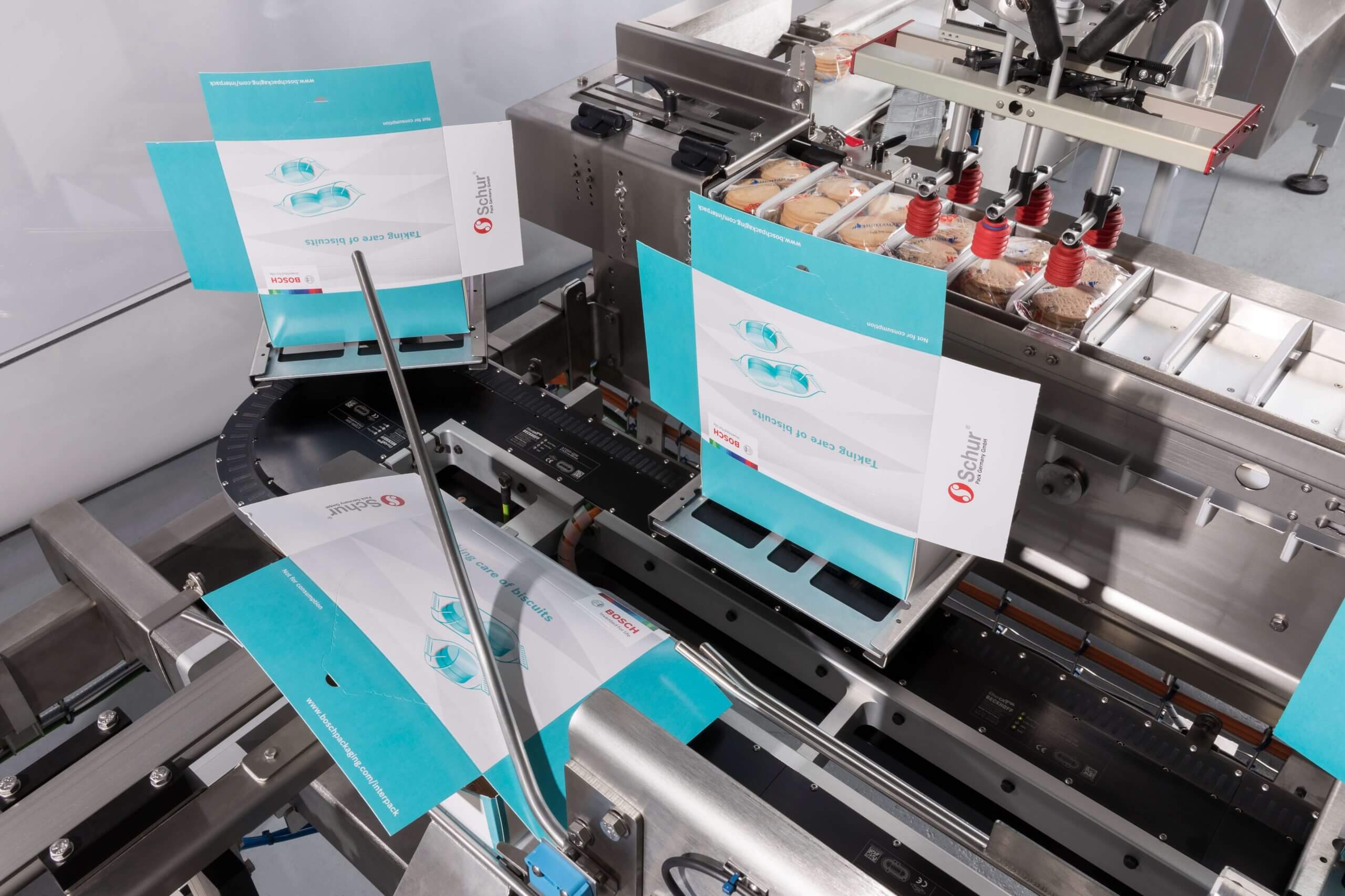 海普克V型导轨系统：食品生产应用中的面包和黄油 - HepcoMotion China